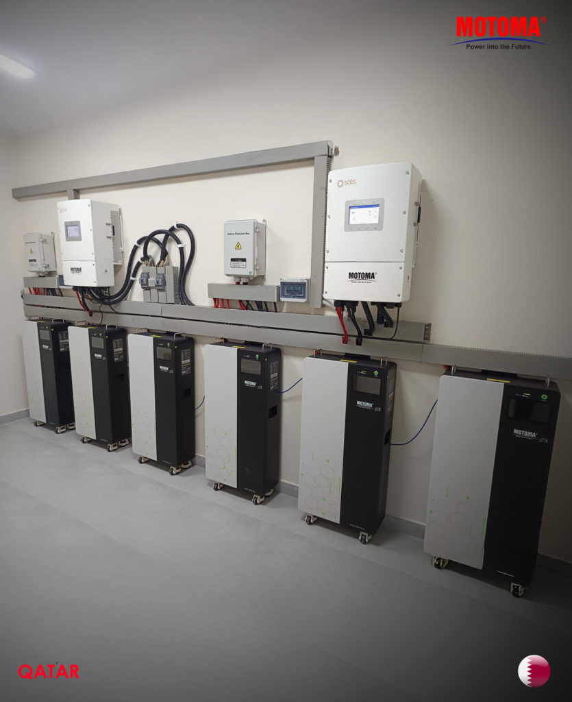 MOTOMA Launches Smart Energy Storage Project in Qatar Featuring M90 PRO ...